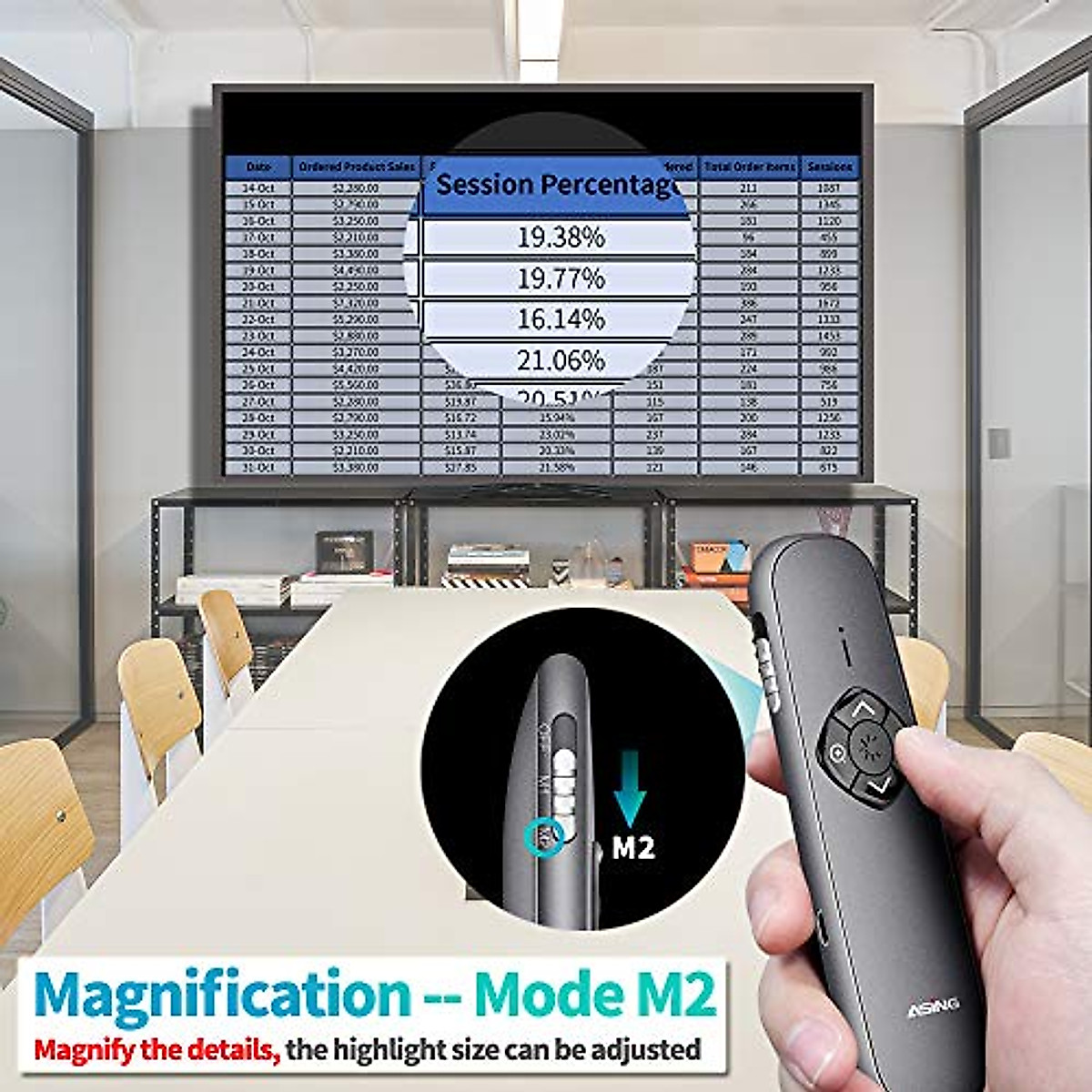 ASiNG Advanced Digital Laser Presentation Remote - Red Laser Presentation Pointers with Function of Spotlighting, Highlighting, Magnifying, Air Mouse and PPT Clicker, 8GB Storage Memory