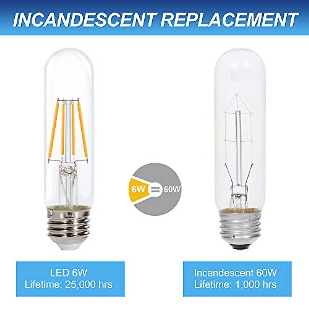 Simba Lighting LED T10 Tubular Edison Filament Light Bulbs (3 Pack) 6W Dimmable 60W Equivalent 120V for Cabinet Display, Piano Lamps, Clear Glass Decorative, Standard Medium E26 Base, Warm White 2700K