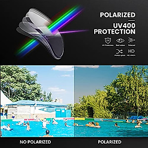 TOBA Swimming Goggles, Polarized Anti-Fog Lens UV Protection Leakproof Swim Goggles for Men, Women, Adults - Black White Revo Smoke