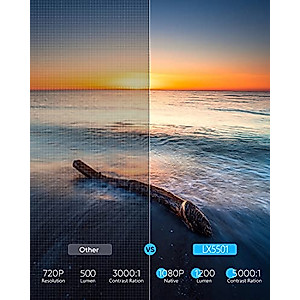 5G Mini Projector Portable with WiFi and Bluetooth, 6500 Lumens 1080P HD Movie Projector for iPhone, Laptop, PS5, XOBX, Fire Stick