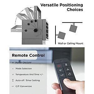 InoKraft 7500W Electric Garage Heater with Remote, Ceiling Mount Fan Forced Shop Heater with Digital Thermostat, 240V Hardwired Space Heater for Garage&Workshop, 12-hour Timer and Overheat Protection