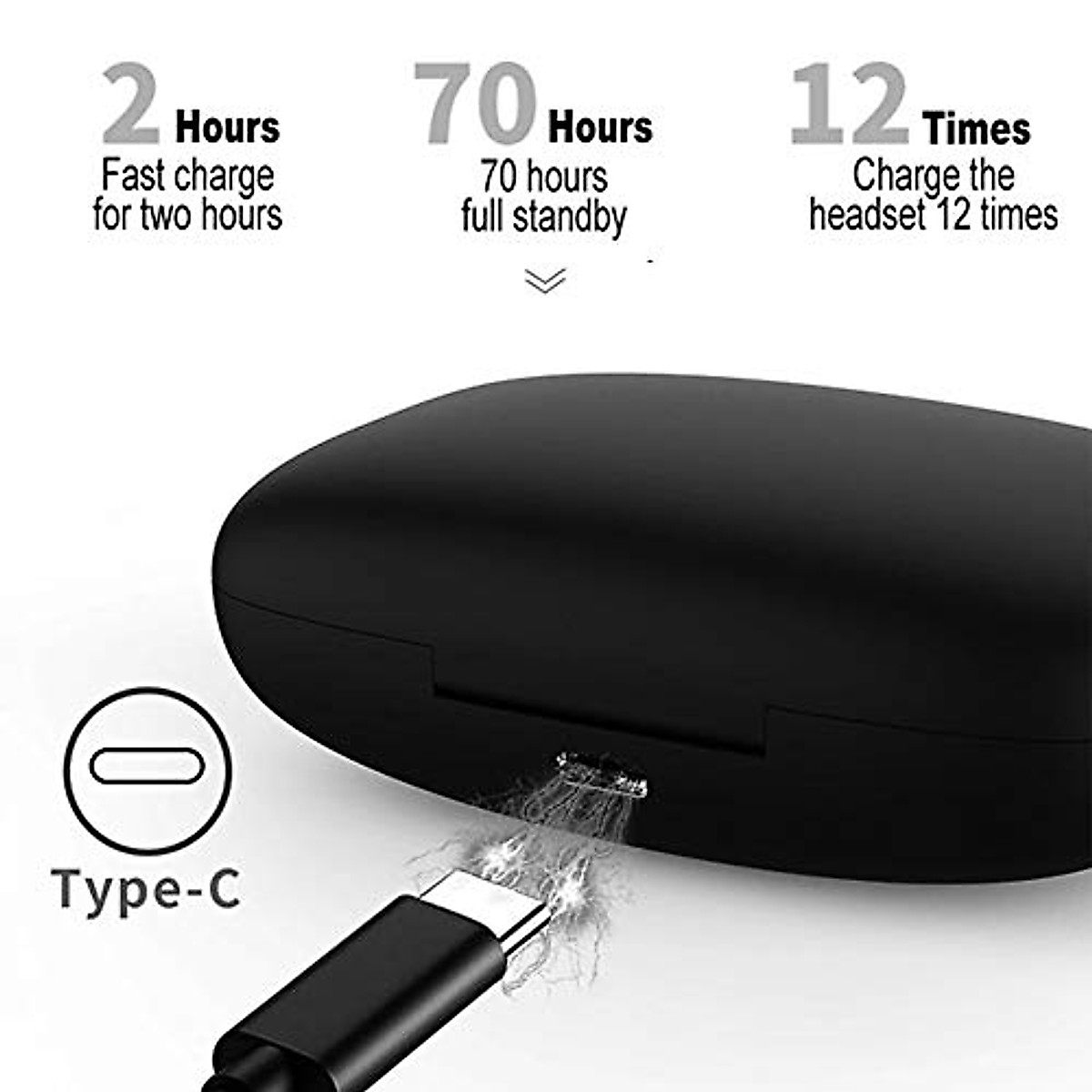 Wireless Earbuds Bluetooth Headphones, BD&M Sport Earphones with LED Display TWS Stereo Deep Bass Ear Buds with Earhooks Waterproof in-Ear Built-in Mic Headset for Running Workout - Black