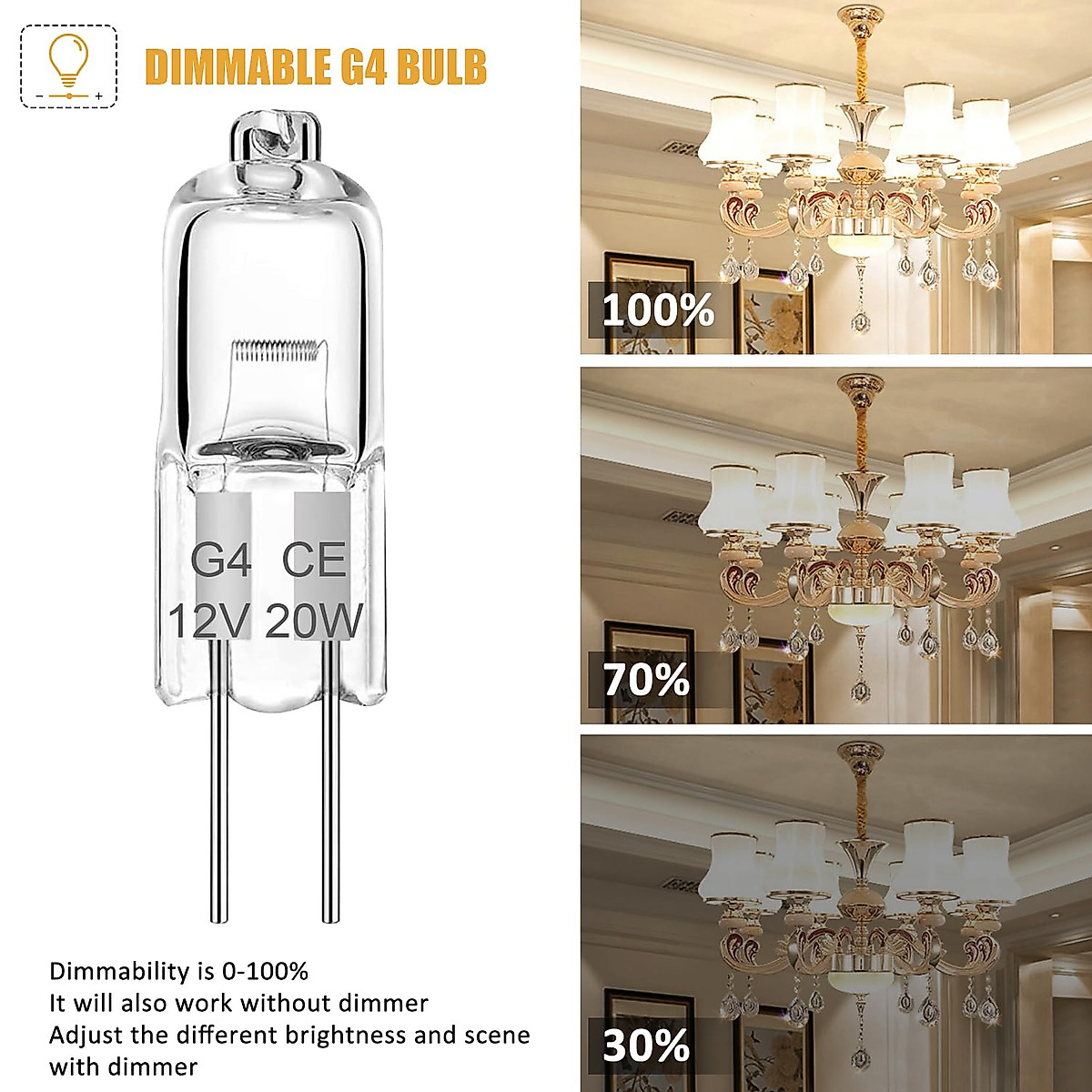 Ugvmn G4 Halogen Light Bulbs 20W 12V Clear Capsule Halogen Light Bulb 2 Pin Warm White 2700K Dimmable, Bi-Pin G4 Base for Cooker Hood, Crystal Chandeliers, Bathroom, 10 Pack