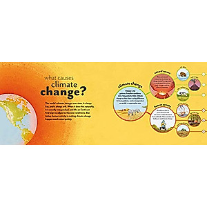 How do we stop climate change?: Mind Mappers: Making Difficult Subjects Easy to Understand