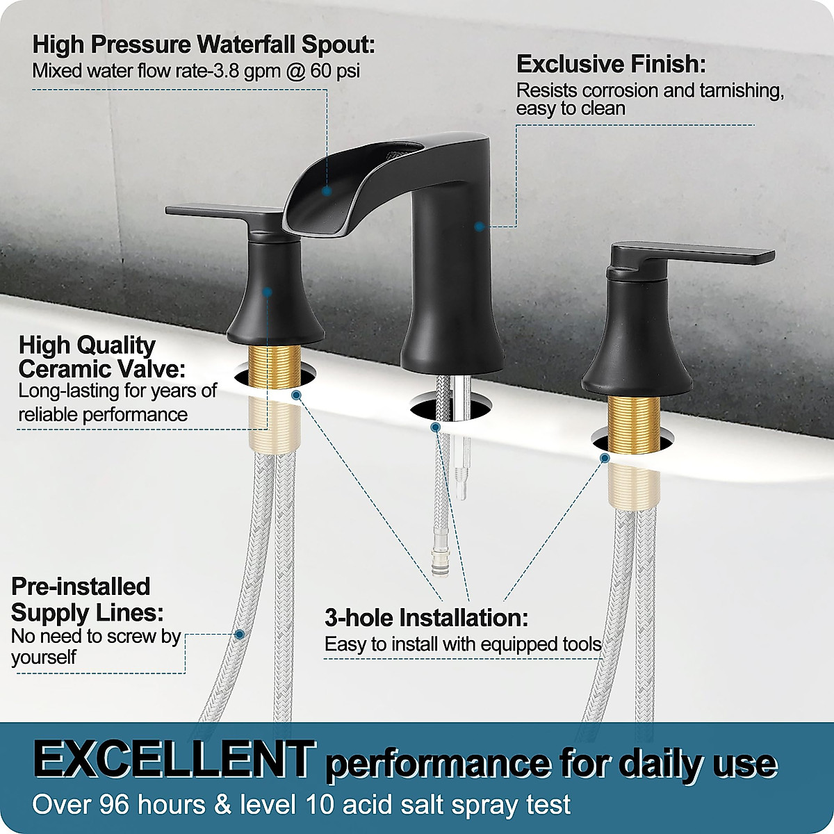 HOIGY Solid Brass Waterfall Bathtub Faucets Set, 3 Hole Matte Black Tub Faucet 2 Handle, High Flow Roman Tub Faucets Widespread 6-16 Inch Deck Mount