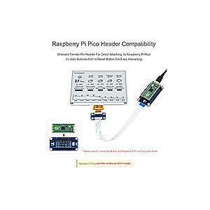 Waveshare 5.83inch E-Paper E-Ink Display Module for Raspberry Pi Pico 648×480 Pixels Black/White SPI Interface