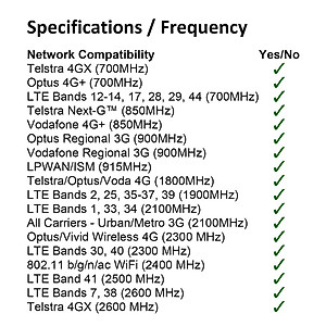 Superbat 900MHz 3G 4G Antenna 9Dbi External Omni Rubber Duck Antenna with RP-SMA Connector + RP-SMA Female to SMA Male Adapter for Router Security Camera Gateway Modem etc.