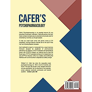Cafer's Psychopharmacology: Visualize to Memorize 270 Medication Mascots