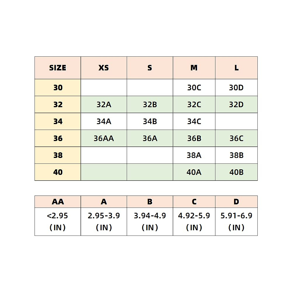 WEICHENS Breast Lift Adhesive Bra Invisible Strapless Sticky Push Up Bra Silicone Nipple Covers for Backless