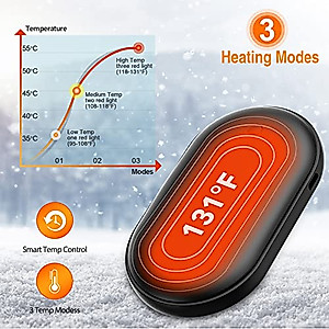 BESKAR Rechargeable Hand Warmer, USB Electric Handwarmer with Double-Sided Heating & Quick Charge, Portable Pocket Hand Warmer & Powerbank for Outdoor, Golf, Raynauds