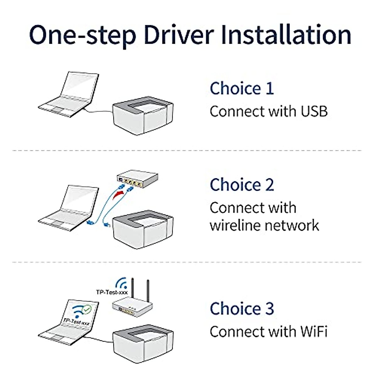Pantum P3302DW Compact Black & White Laser Printer Wireless Ethernet and USB2.0 Capabilities, Auto Two-Sided Printing, Home Office Use (V4B15B)