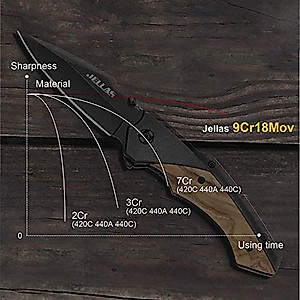 Jellas Pocket Knife, Bearing Folding Knives - 9Cr18 Stainless Steel Tactical Knife - Best Camping Hunting Fishing Survival Knife with Clip - Perfect Knives for Men and Women KN02