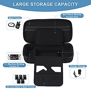 NICEPRING ROG Ally Handheld Case - Rog Ally Case for ASUS ROG Ally and Charger and Accessories - Back Bracket & Cooling Holes Design Waterproof Hard Shell Carrying Case - Handheld & Shoulder Carry