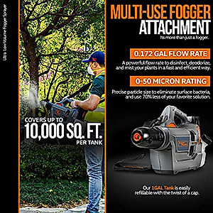 SuperHandy Leaf Blower/Sprayer Combo, ULV Fogger Machine, Cordless w/Battery & Charger 48V, 1 Gal Capacity - For Lawn & Garden, Hydroponics, Cleaning