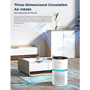 AROEVE Air Purifiers(MK01-Black) with Sleep Mode Speed Control and Air Purifiers(MK03-White) with Enhanced Purification Mode Combo Remove 99.97% of Dust, Pet Dander, Smoke, Pollen for Large Room