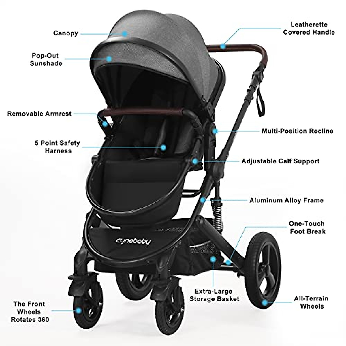 Newborn Infant Toddler Baby Stroller - Strollers with Backrest Adjustable Reversible, 2 in 1 High Landscape Convertible Bassinet Foldable Aluminum Alloy 3D Shock Absorption All Terrain Pram Dark Gray