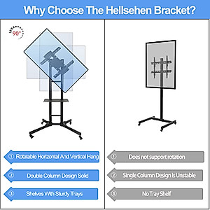 Hellsehen Rotating Mobile TV Cart Holds up to 110lbs,Rolling TVs Stand for 32-60 Inch, Portrait to Landscape, Heavy-Duty Floor Stand Base for Live Stream Video Conferencing Tiktok YouTube Zoom