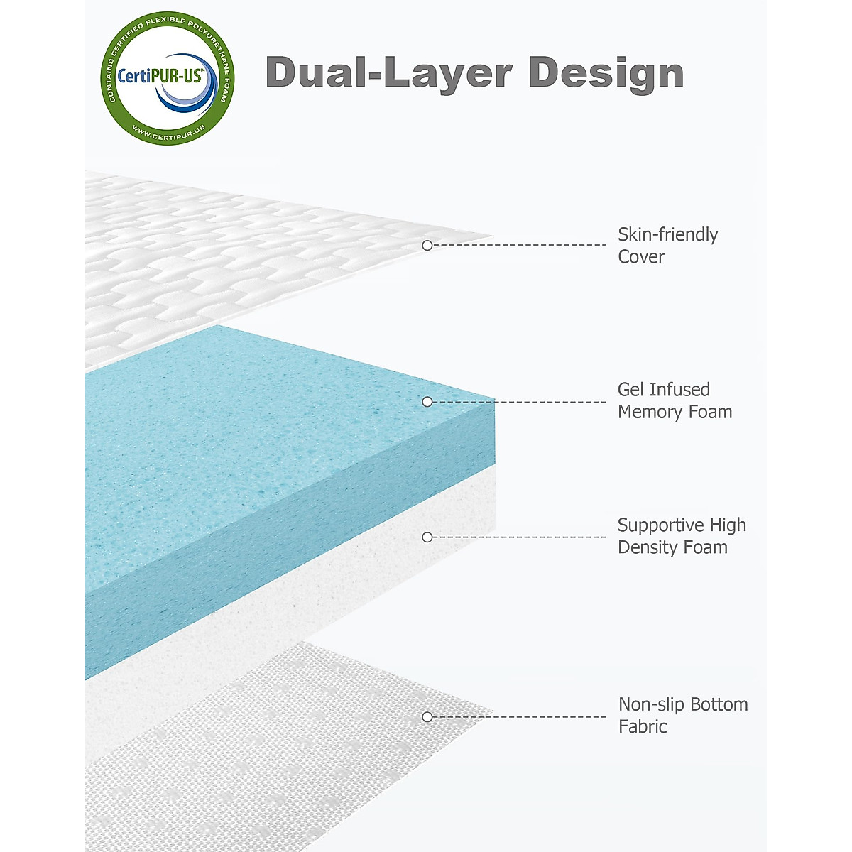 Slumbrae [Twin XL] Mattress Topper, 3" Mattress Topper Twin Extra Long, Memory Foam Mattress Topper Twin XL for College Dorm with Removable Cover and Straps, White