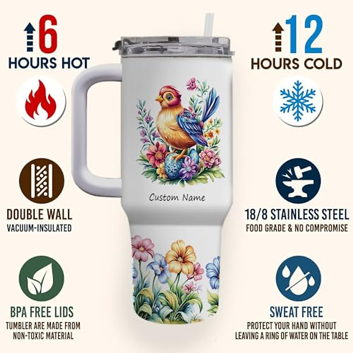 Custom Name 40oz Tumbler for Bunting Bird Fans - Stainless Steel Travel Cup with Lid, Straw & Handle - Gift for Girls, Women - Ideal for Christmas, Birthday Occasions 1Ri1Ad