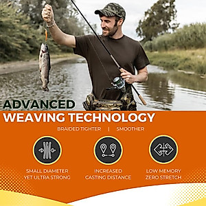 Zebra Fishing Superior Braided Fishing Line -Abrasion Resistant Ultra-Sensitive Super Tensile Strength Maximum Casting Distance Braided Lines – Thin Diameter – Zero Stretch – 4 Strand PE Superline