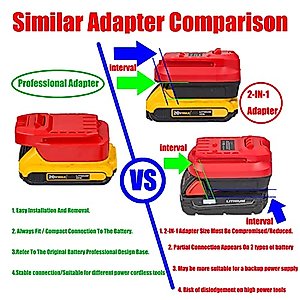 LQ-18RY Adapter Only Fits Craftsman V20 (NOT Old 20v) Cordless Tools for Dewalt 20v MAX XR Platform Lithium Batteries-Adapter Only, Red