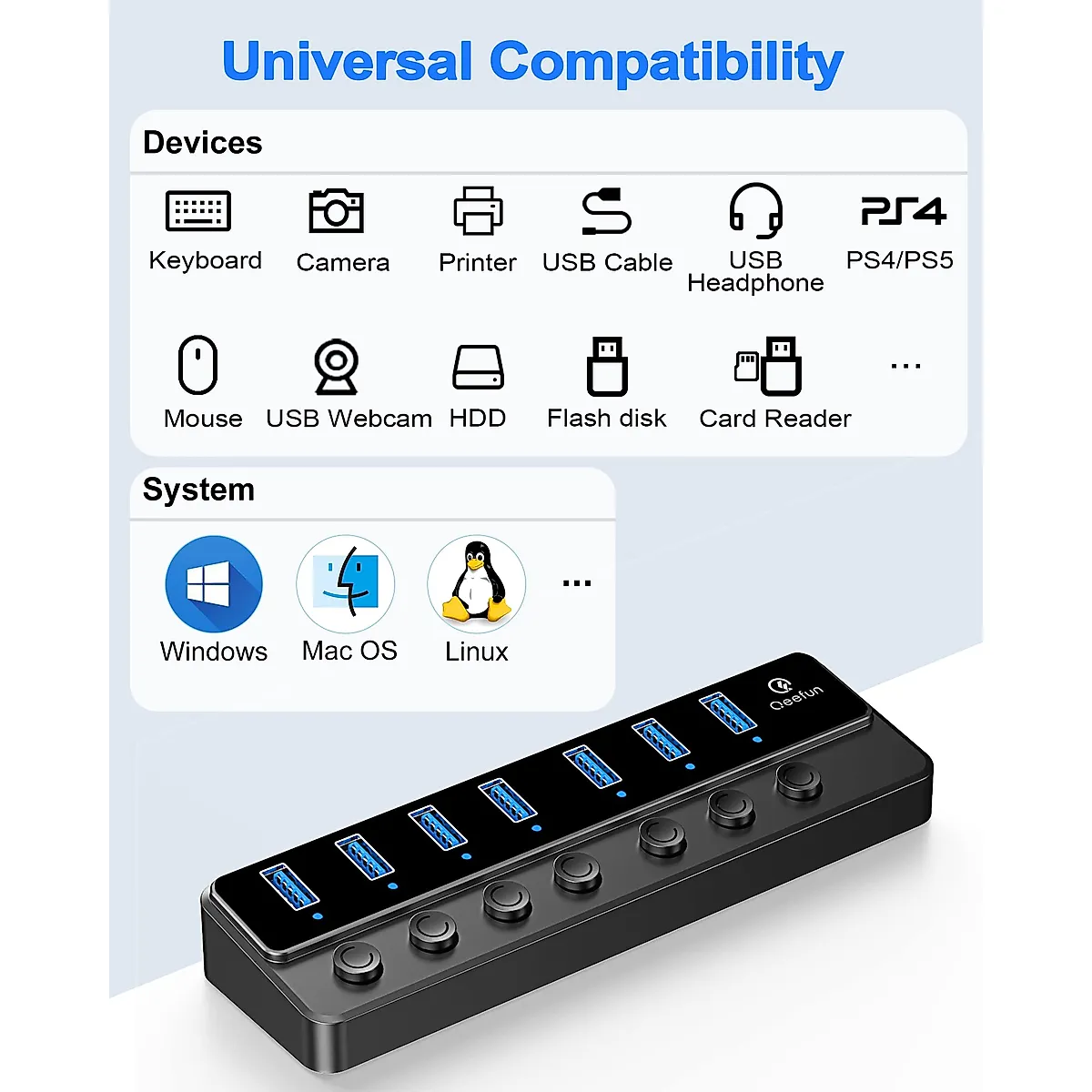 7-Port USB 3.0 Hub, Qeefun 3.0 Powered, USB Adapter USB Extender USB Port Expander USB hub for Laptop, PC, USB Flash Drives, and More ……