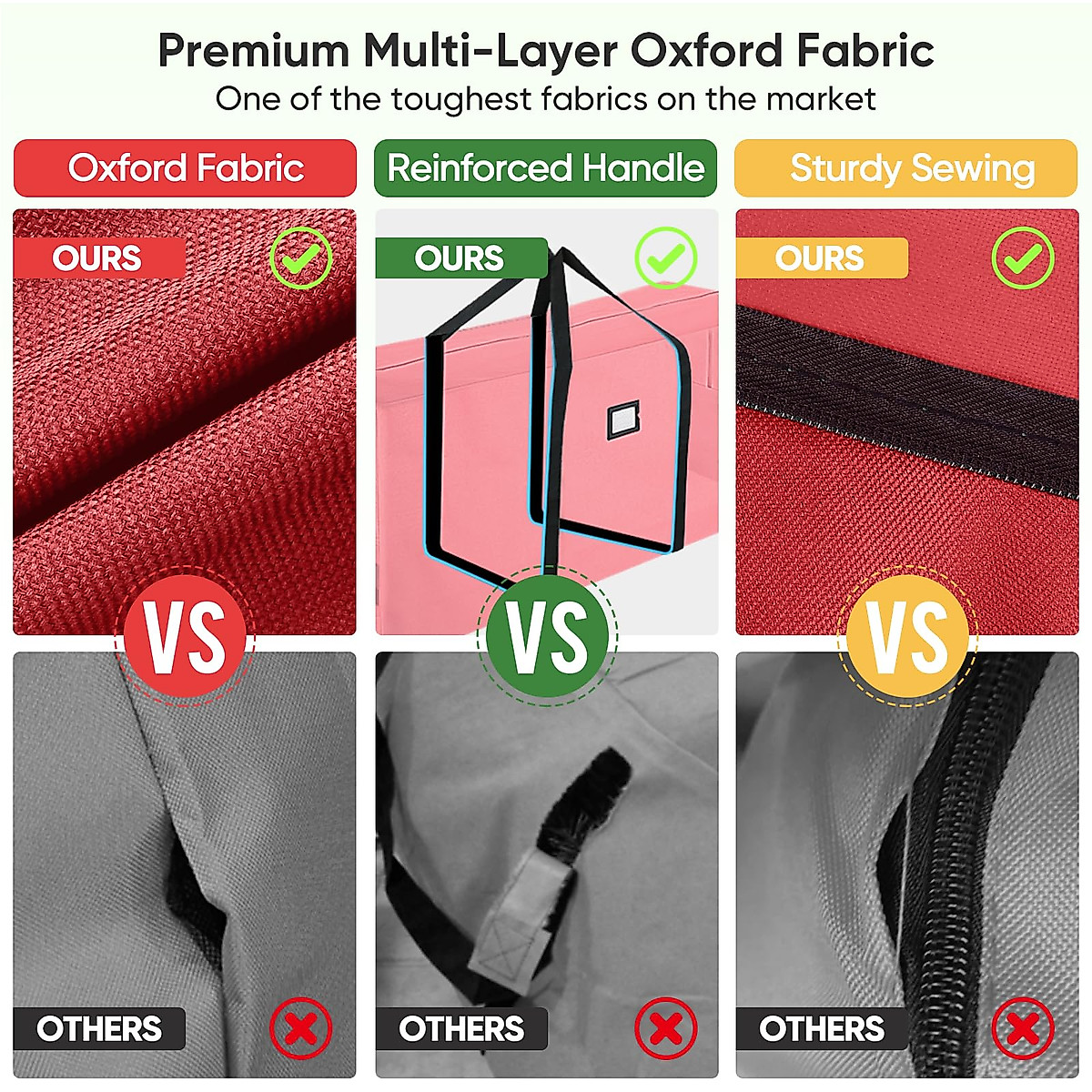 BALEINE 9 ft Christmas Tree Storage Bag, Heavy Duty 900D Oxford Fabric with Reinforced Handles and Dual Zippers Wide Opening, Extra Large Storage Container for Trees and Decorations (Red)