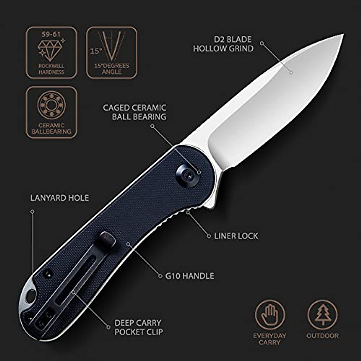 CIVIVI Elementum Bundled Conspirator, Great EDC Knife Set