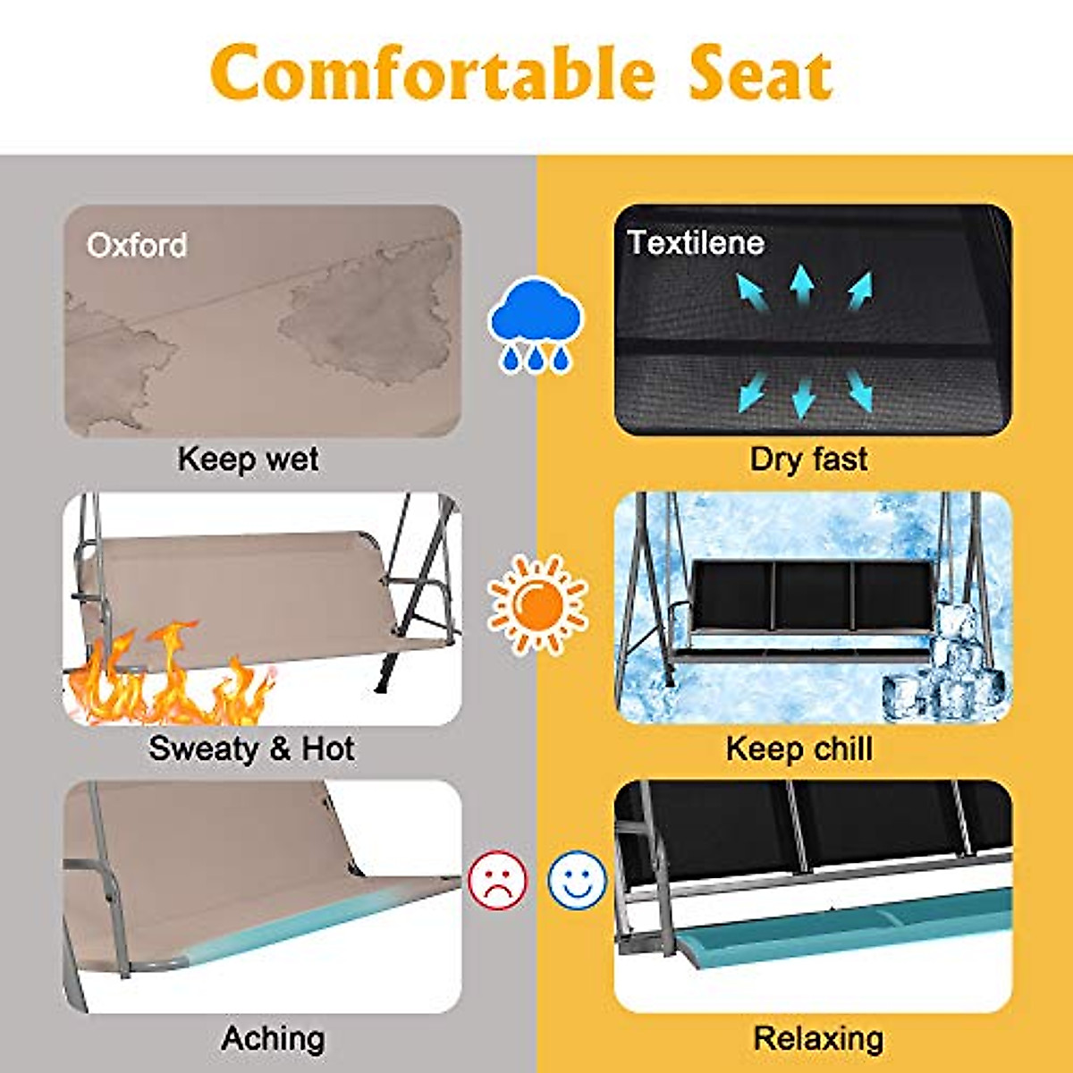 3 Person Patio Swing with Convertible Canopy--Weather Resistant Frame and Breathable Seat, Comfy Outdoor Swing Chair Bench for Porch Backyard Garden, Black