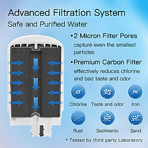 FACHIOO Faucet Filter Replacement, Replacement for Brita® Faucet Filter, Brita® 36311 On Tap Water Filtration System, Brita® FR-200, FF-100 Replacement Filter, White (Pack of 2)