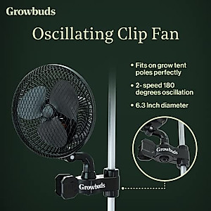 Growbuds 6 Inch Oscillating Clip-On Fan For Grow Tents, Quiet Variable 2-Speed Settings, Humidity-Resistant Motor, Fully Adjustable Sturdy Clip