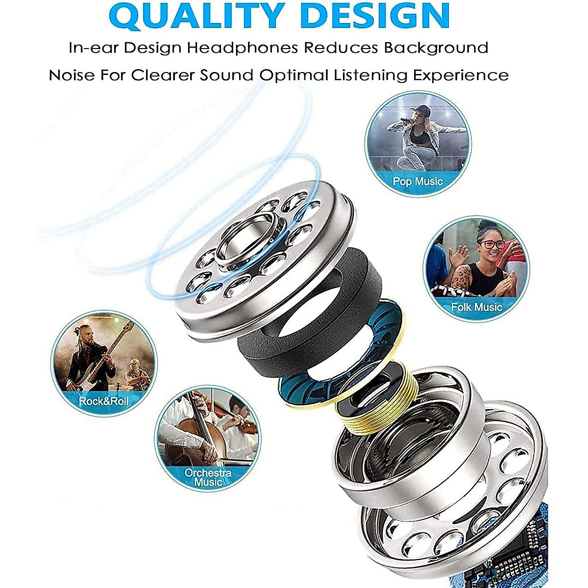 Wired Earphones Hi-Fi Sound Headphones Handsfree Mic Headset Earbuds Compatible with LG G8 ThinQ - G8X ThinQ - K22 - K40 - K51