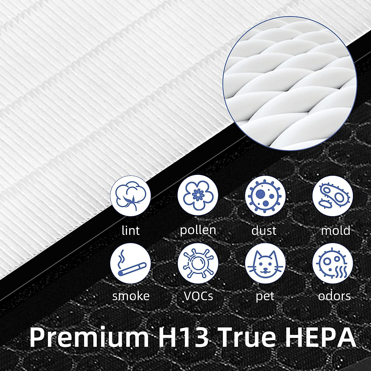 Vital 200S Replacement Filter for LEVOIT Vital 200S Air Purifier, 3-in-1 True HEPA and High Efficiency Activated Carbon Filter, Part# Vital 200S-RF,2 Pack,White