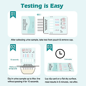 Easy@Home 5 Panel Instant Drug Test Kits [25 Pack] - Testing Marijuana (THC), COC, OPI 2000, AMP, MET/mAMP- Urine Dip Drug Testing -#EDOAP-254