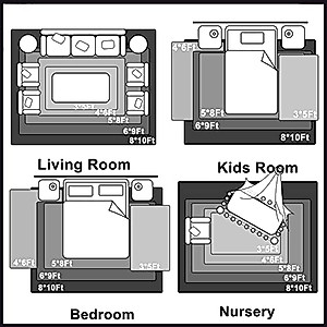 Bathroom mats 5 ' x 8 ' Area Rugs Machine Washable Area Rugs Runner for Hallways No Crease Rubber Backing - Non Skid - Bedroom Kitchen Living & Laundry Room Carpet