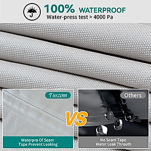 Tuszom Boat Cover 900D Marine Grade Polyester Canvas Trailerable Full Size Boat Cover with Motor Cover for V-Hull Runabouts Outboards and I/O Bass Boats, Fits 17' - 19' L, UP to 96" W