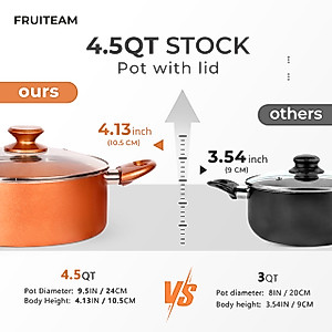 FRUITEAM 6-piece Nonstick Kitchen Cookware Set, Ceramic Coating Cooking Stock / Milk Pot/Frying Pans, Copper Aluminum Pan with Lid, Induction/Gas Kitchenware