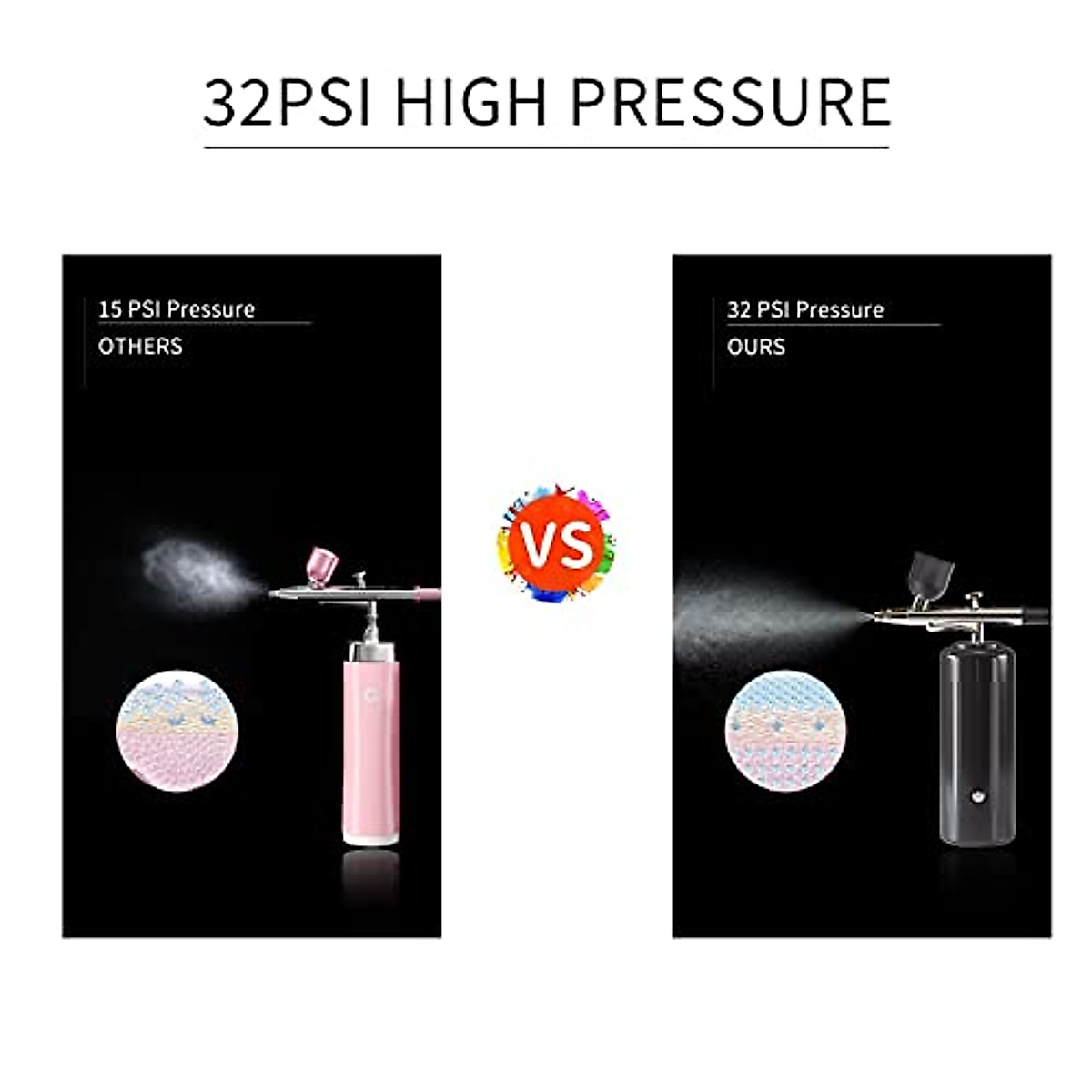 Airbrush Kit with Compressor kit 32PSI Cordless Airbrush Rechargeable Portable Dual Action Barber Airbrush Compressor, Air Brush for Painting, Model, Nail, Makeup, Barber. (Black)……