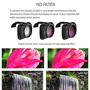 Lens ND Filters Set CPL ND8 ND16 Multi Coated Filters Combo Camera Lens Compatible with DJI Mavic Mini/Mini 2/Mini SE/Mini 2 SE Drone(3 Pcs)