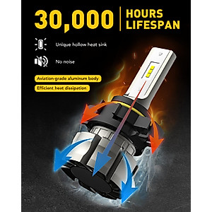 AUXITO 5202 LED Fog Light Bulbs, 6500K Cool White 6000 Lumen Plug And Play, 300% Brighter, 5201 PS19W 12085 PS24W Daytime Running Lights Replacement (Pack of 2)