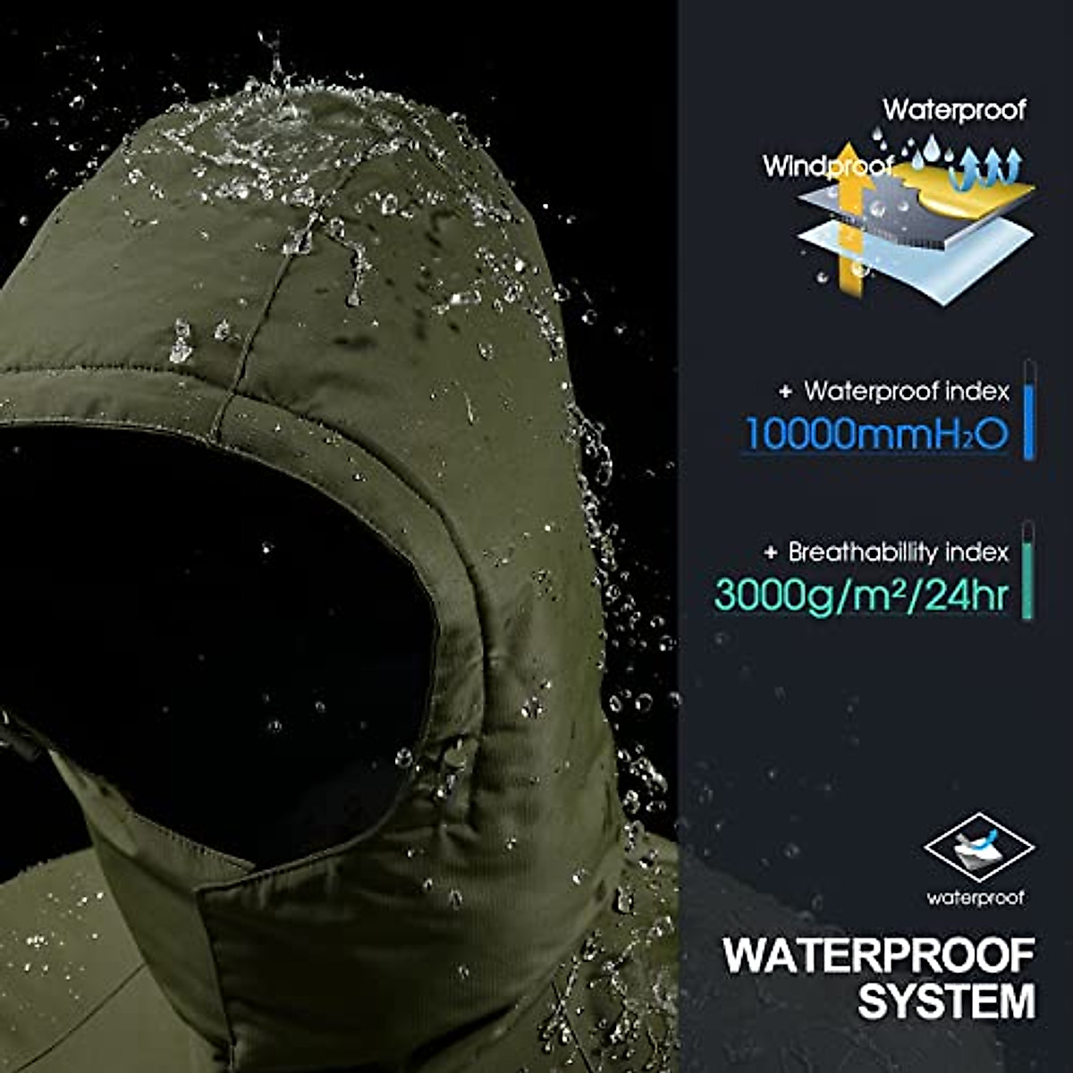 CAMEL Men's Winter Ski Jackets Waterproof Snow Coat with Hood Mountain Windproof Rain Jacket