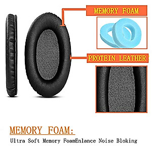 H20 Replacement Earpads Ear Cushions Compatible with Mpow H20 Bluetooth Headphones Earmuffs Covers