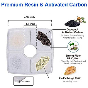 Pet Fountain Filters Replacement for 84oz/2.5L Automatic Cat Water Fountain Dog Water Dispenser, Ion Exchange Resin and Coconut Activated Carbon Replacement Filter for Cat&Dog Water Fountain