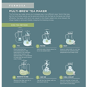 Teabloom Multi-Brew Glass Teapot + Kettle + Pitcher (51 OZ / 1.5 L / 6 CUPS) – Brew and Serve Hot Tea, Iced Tea, Cold Brew Tea and Fruit Infused Water – Formosa Tea Maker