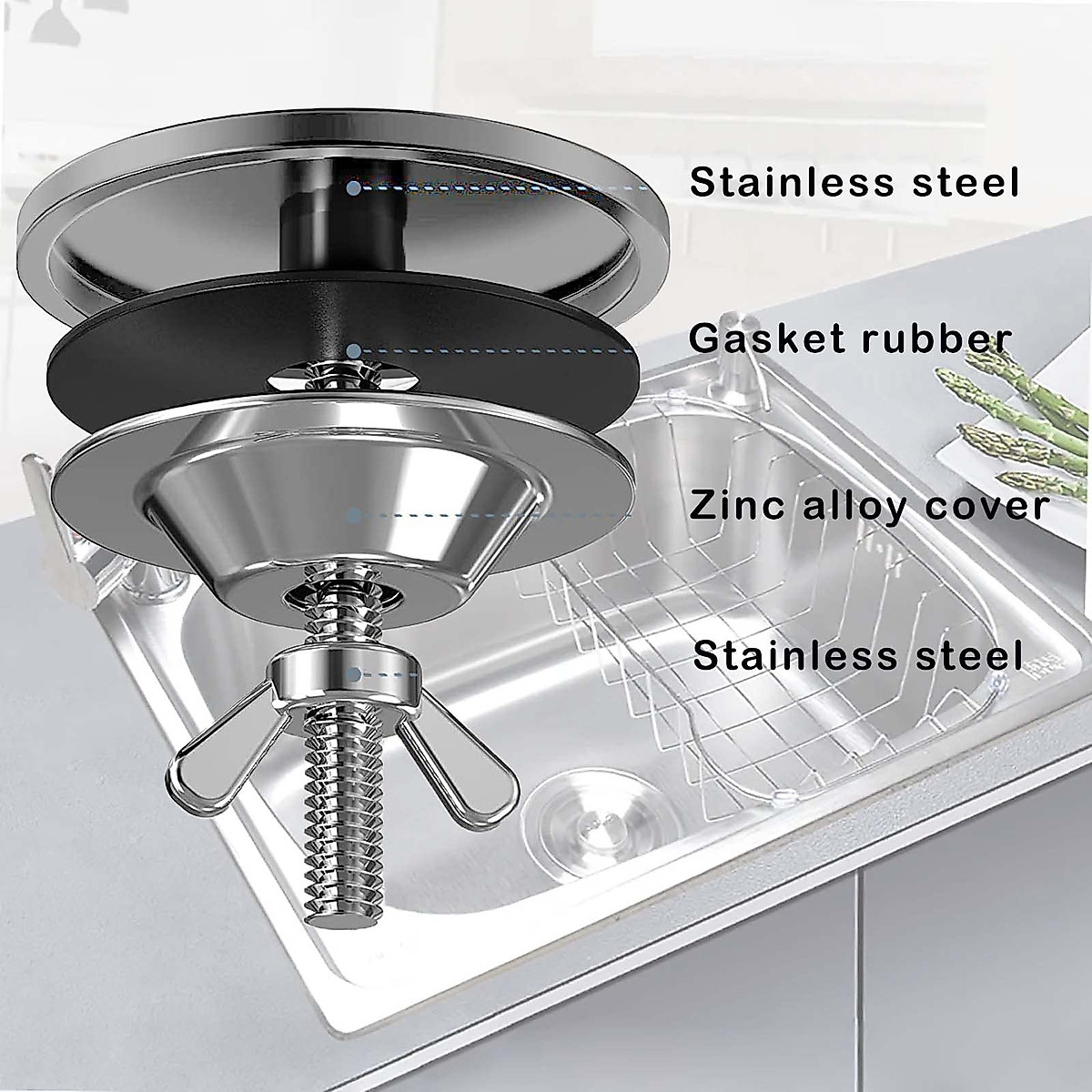 Stainless Steel Kitchen Sink Hole Cover, 2 Inch Faucet Hole Cover Stainless Steel Kitchen Sink Tap Hole Plate Stopper Cover Blanking Metal Plug(Polished Chrome)