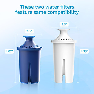 AQUA CREST Water Filter, Intended for Brita® Elite® Water Filter, Pitchers and Dispensers, Everyday, UltraMax, Metro+, XL and More, Lasts 6 Months, 2 Pack