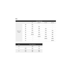 Calvin Klein Women's Perfectly Fit Strapless Convertible Push-Up Bra Bare