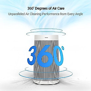 WINIX T810 Air Purifier for Home Extra Large Room Up to 1968 Ft² in 1 Hr With Smart Wi-Fi, Air Quality Monitor, True HEPA, Carbon Filter and Auto Mode, Captures Pet Allergies, Smoke, Dust