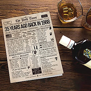 Spercy Happy 35th Birthday Card for Men Women, 35 Year Old Birthday Gift for Him Her, Big Back in 1988 Bday Card