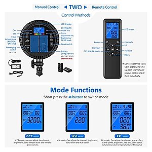 Neewer RGB LED Softbox Lighting Kit with 2.4G Remote: 3-Pack 48W Dimmable LED Light Head with 3200~5600K/CRI95+/360°Full Color/10 Scene Effect with Softbox, Stand and Boom Arm for Studio Photography